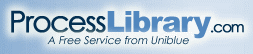 ProcessLibrary