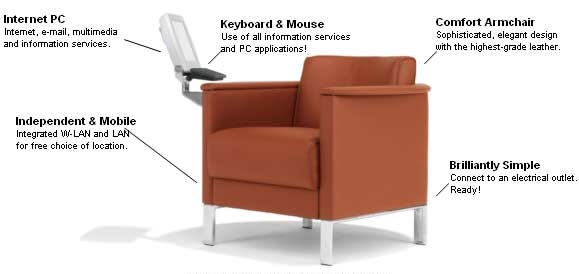 Communication Armchair