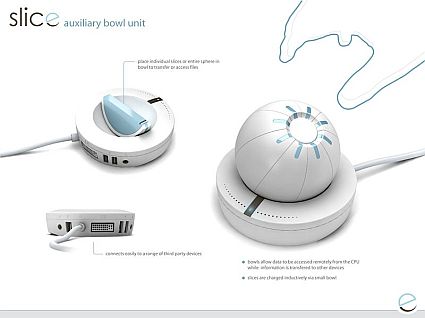 Concurso Next-Gen PC Design