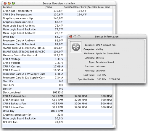 Hardware Monitor, controla tu Mac