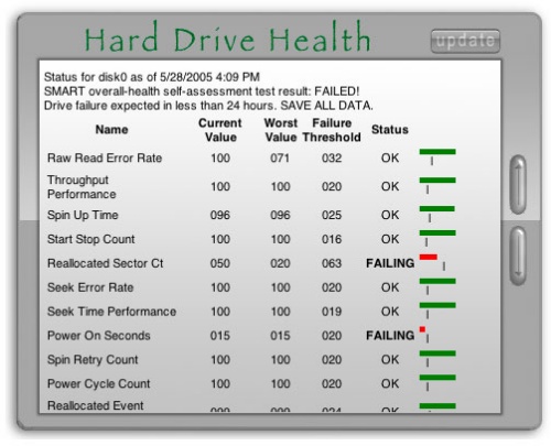 Breves Mac OS X: Drive Health y Europa