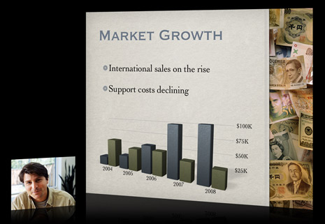 Integración con iChat nueva característica de Leopard