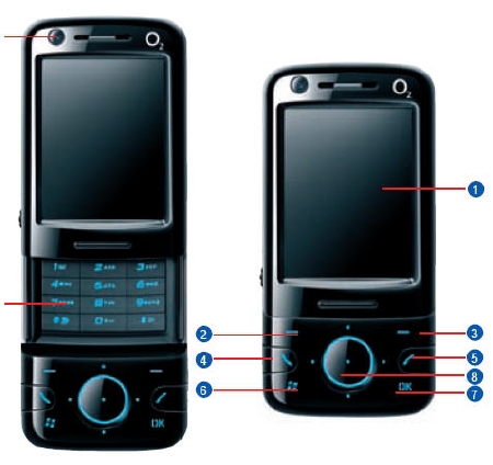 Gigabyte O2 XDA Denim