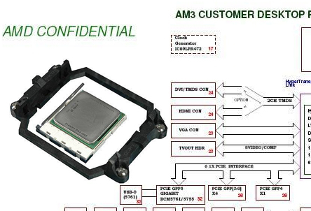 Socket AM3, que viene que viene...