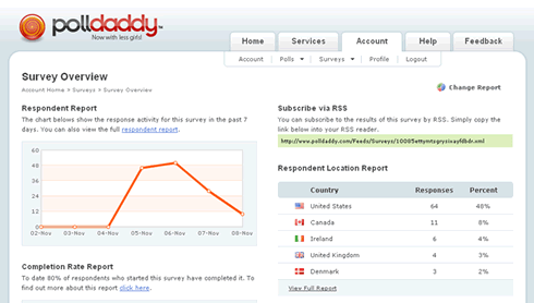 Polldaddy v2, más encuestas y servicios Pro