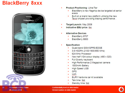 Nueva Blackberry 8xxx: tenemos datos e imagen!