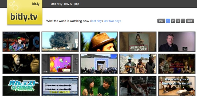 Bitly.tv agrupa los videos más enlazados desde Bit.ly