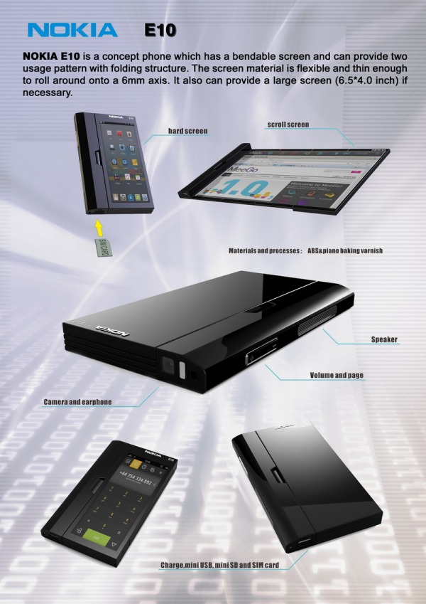 El teléfono de los sueños Nokia, uno de los mejores conceptos