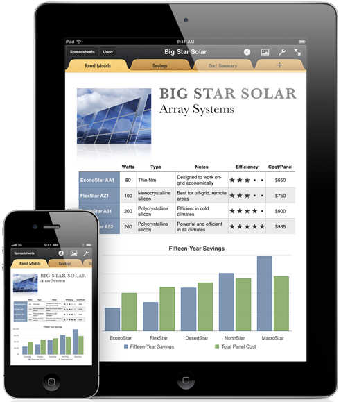 iWork para iPhone, iPad y iPod Touch
